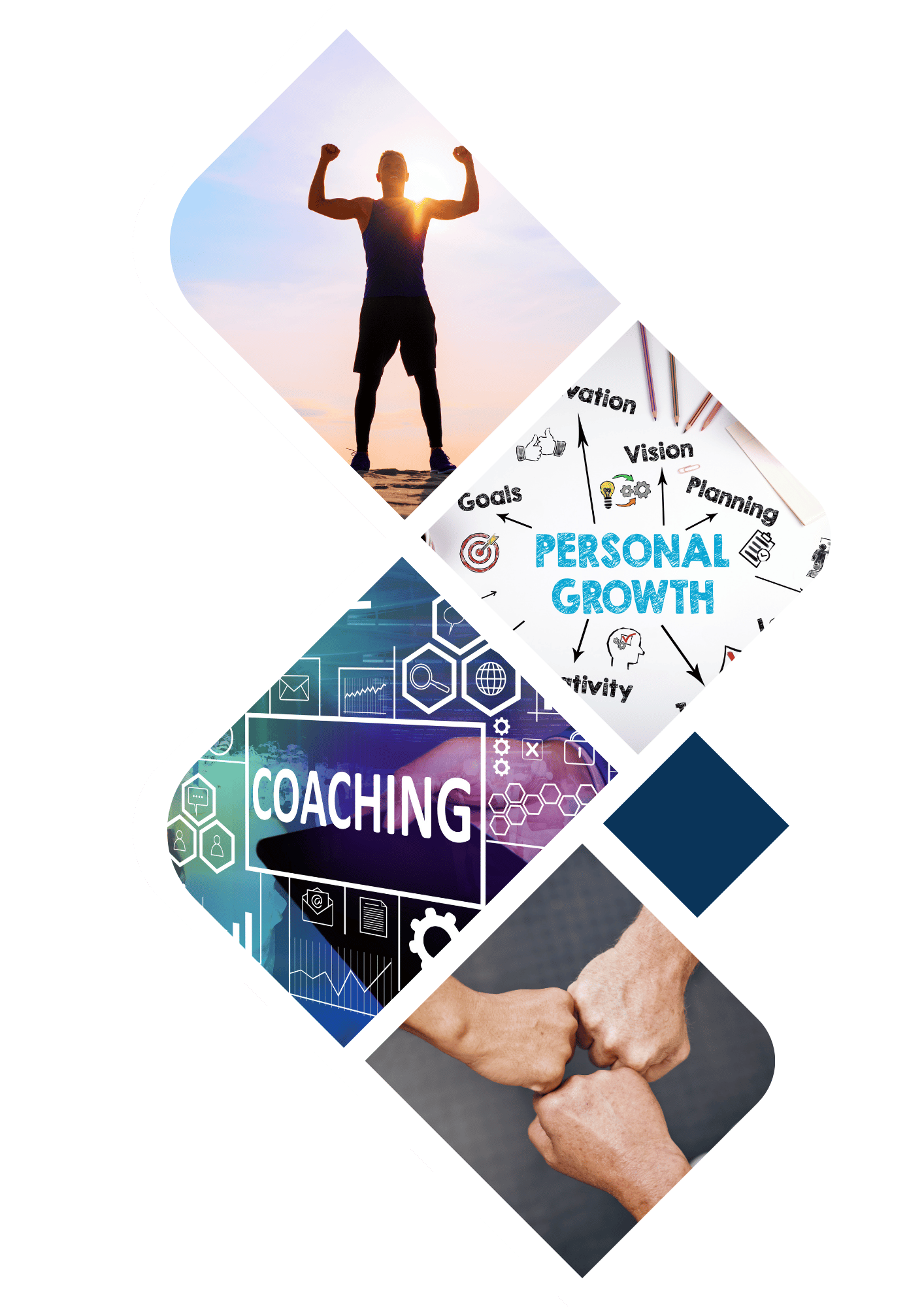 About Rob – Performance Mindset